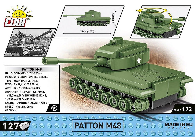 Modelling – The Tank Museum