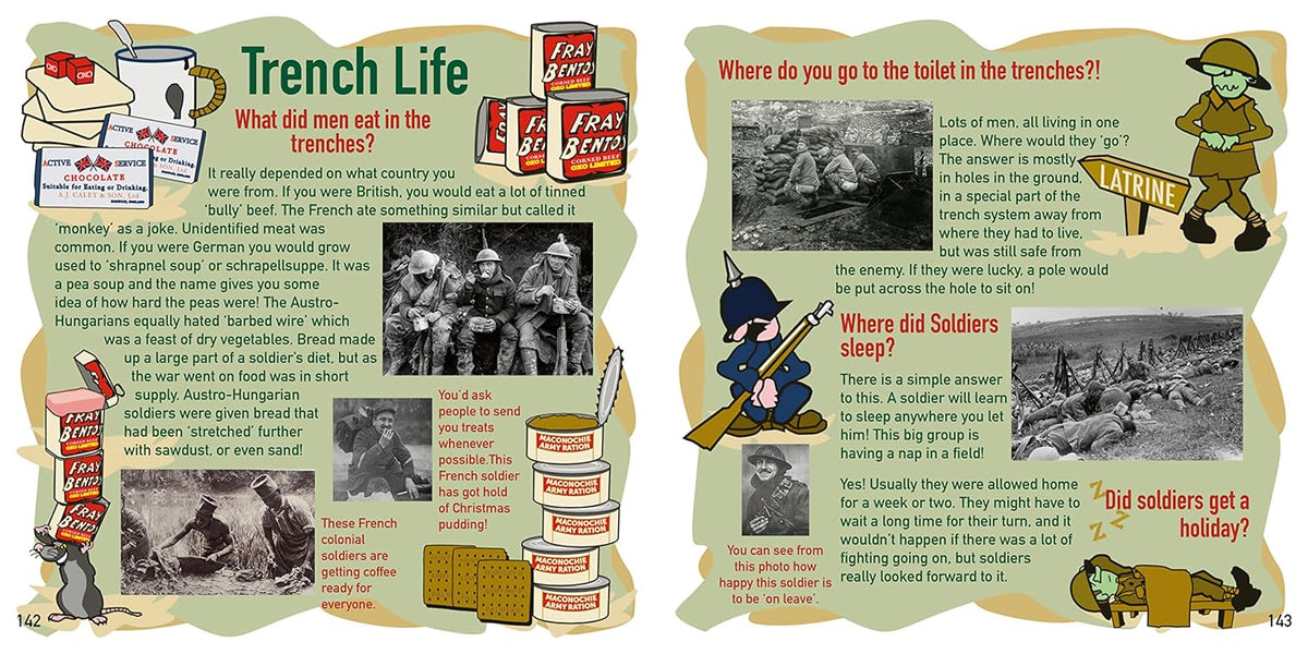 Books – The Tank Museum