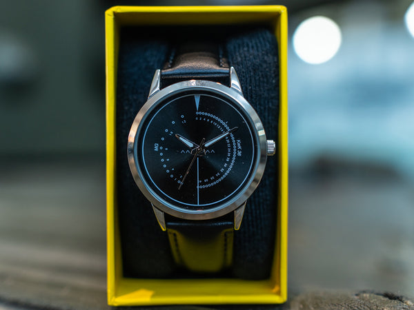 Tank Museum Watches – The Tank Museum