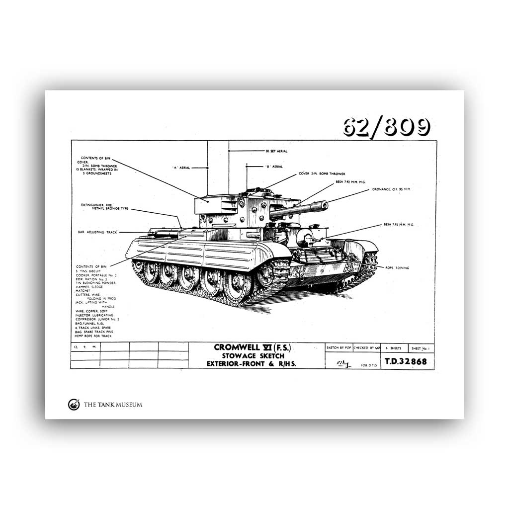 Art Print: Cromwell VI Tank Stowage – The Tank Museum