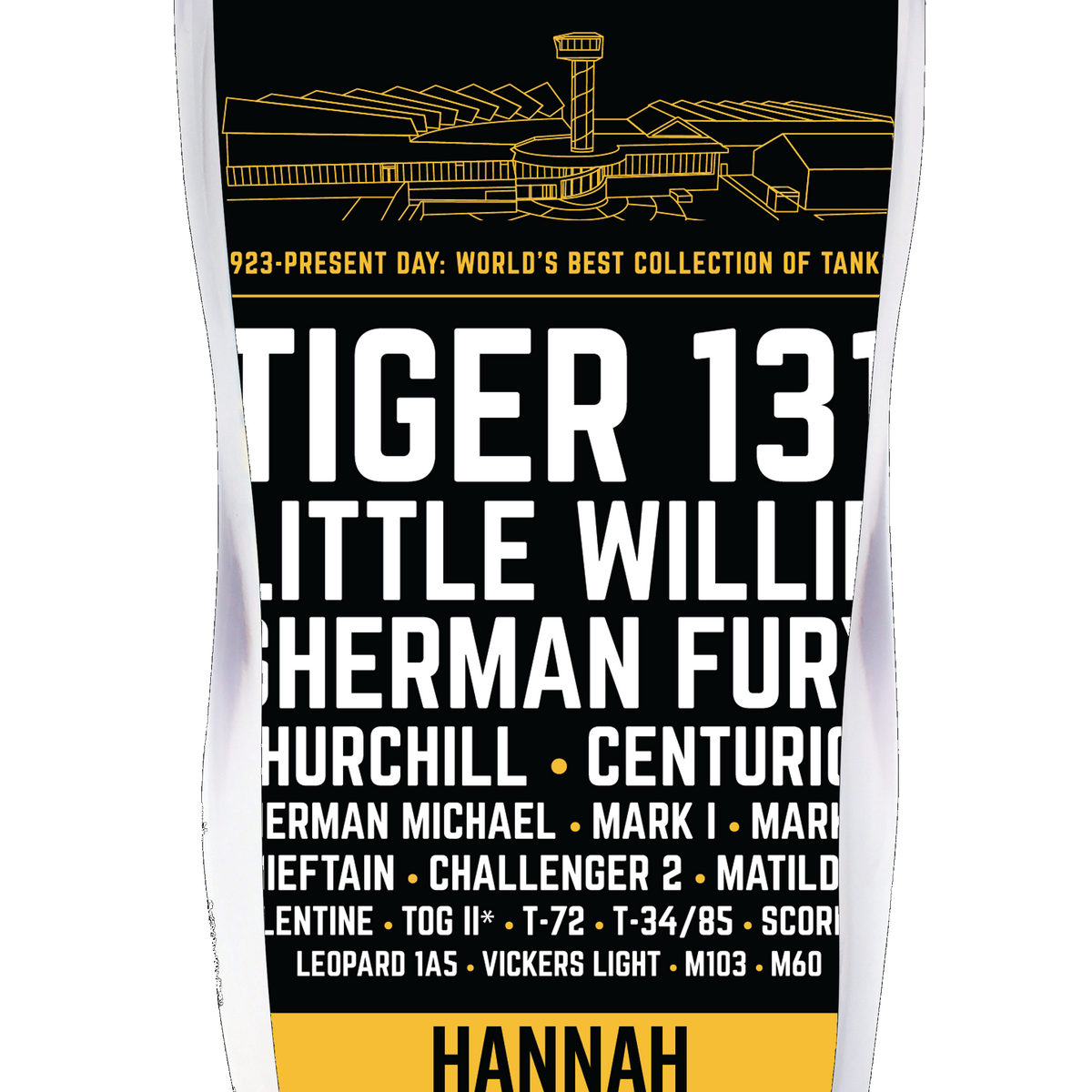 Tanks Lineup Personalised Travel Mug – The Tank Museum