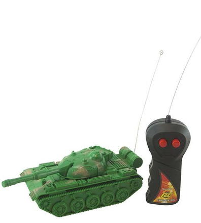 Remote Control tank Kombat – The Tank Museum