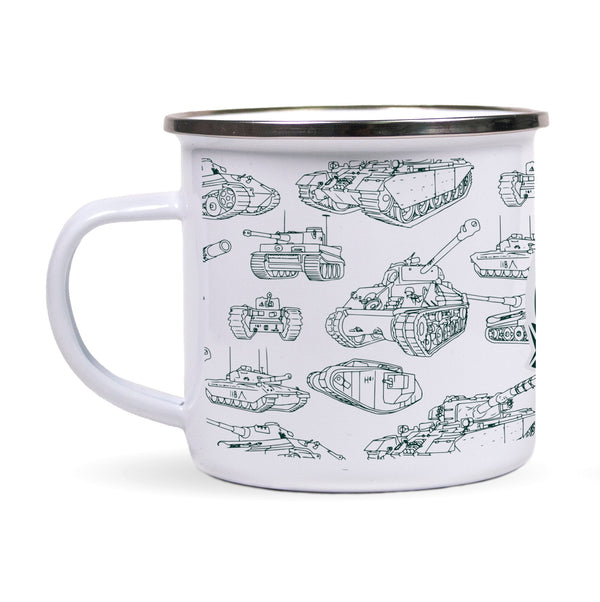 Mugs & Drinkware – The Tank Museum