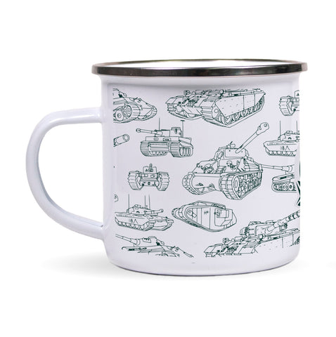 Mugs & Drinkware – The Tank Museum